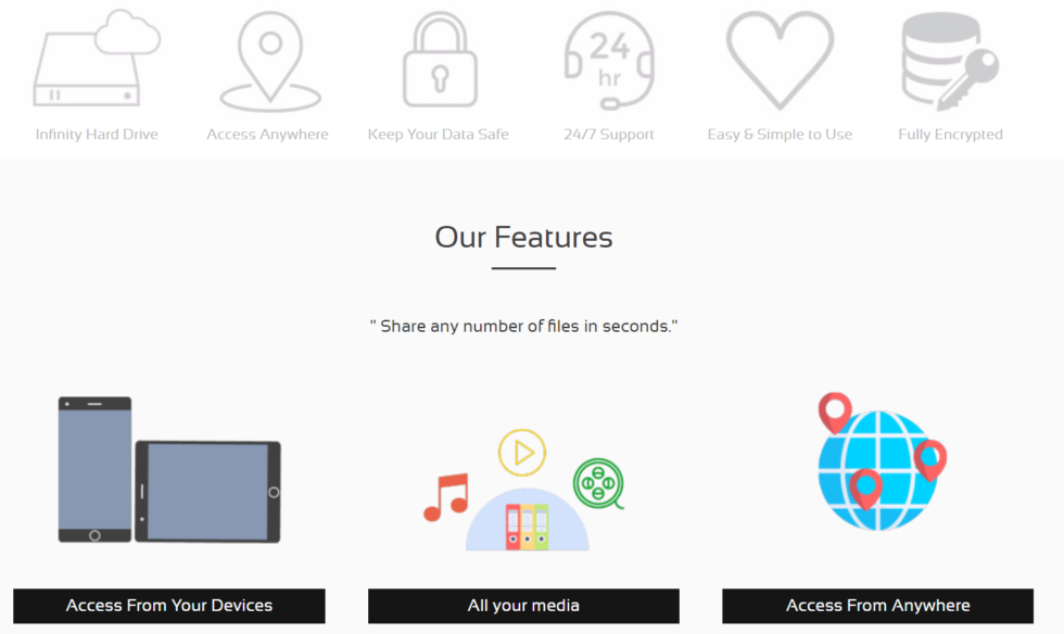 Emload.com Premium Official Reseller